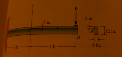Solved If a load of P = 3 kip is applied to the A-36 | Chegg.com