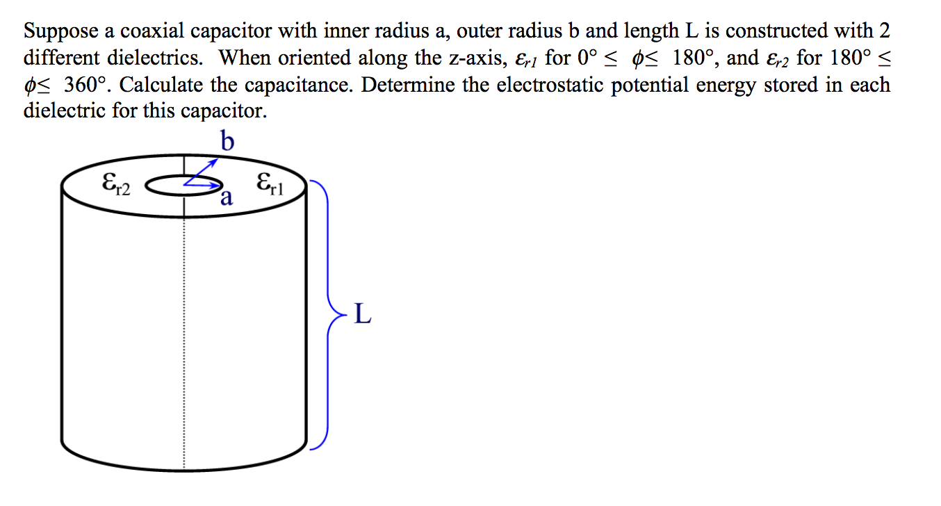 Solved Suppose a coaxial capacitor with inner radius a, | Chegg.com