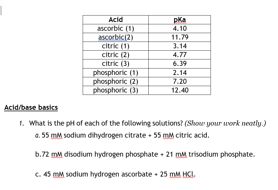 Solved Acid ascorbic (1) ascorbic(2) citric (1) citric (2) | Chegg.com