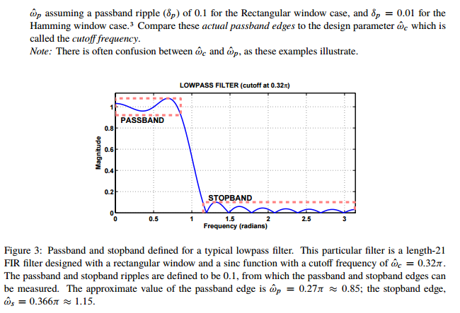 4.1.1 Passband Defined for the Frequency Response | Chegg.com