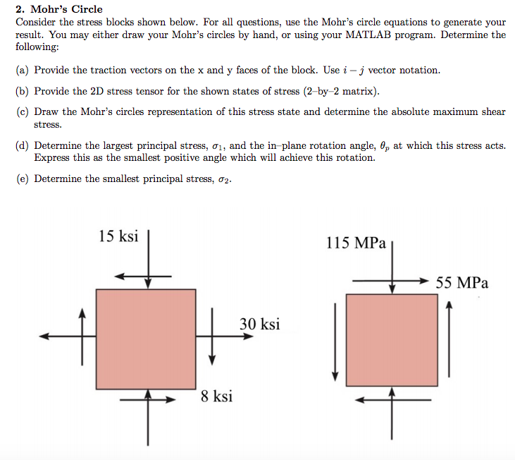 Solved 2. Mohr's Circle Consider the stress blocks shown | Chegg.com