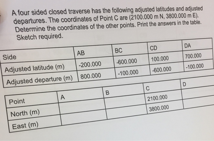 Solved A four sided closed traverse has the following | Chegg.com