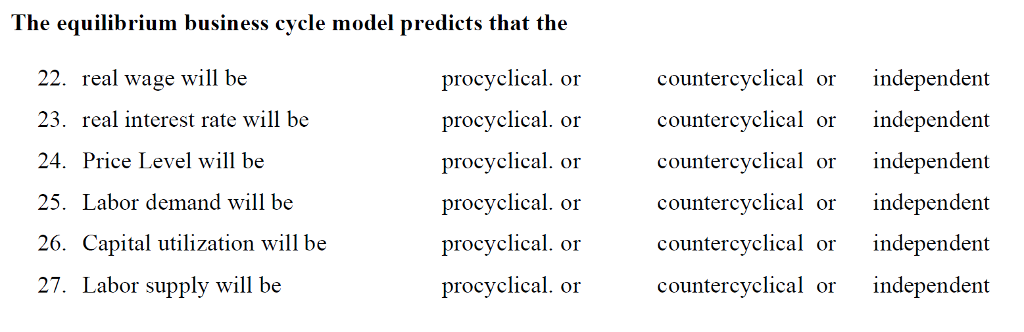 Solved The equilibrium business cycle model predicts that | Chegg.com