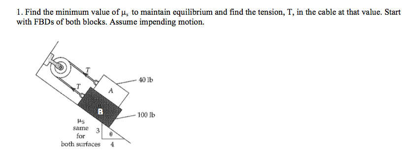 Solved Find the minimum value of mu_s to maintain | Chegg.com