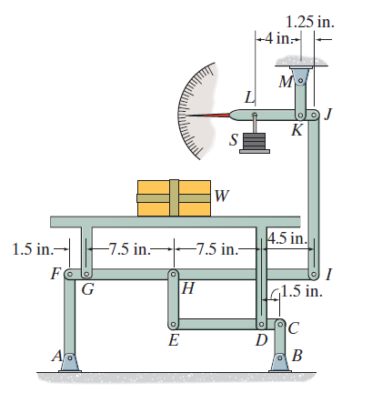 Solved The lever-actuated scale consists of a series of | Chegg.com