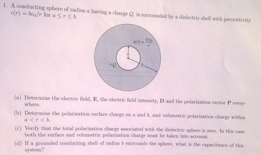 Solved A conducting sphere of radius Q, is surrounded by a | Chegg.com