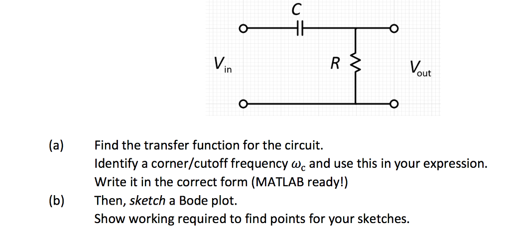 Solved Find the transfer function for the circuit. | Chegg.com