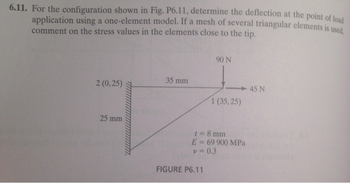 Solved For the configuration shown in Fig. P6.11, determine | Chegg.com