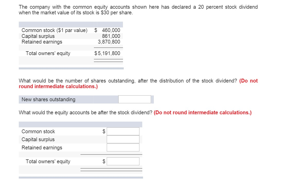 Solved The company with the common equity accounts shown | Chegg.com