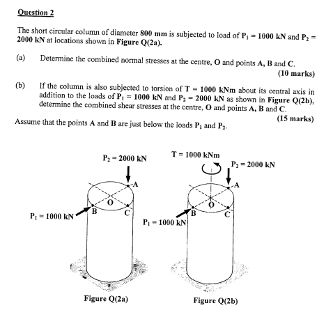 Solved Question 2 The short circular column of diameter 800 | Chegg.com