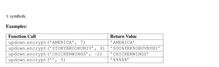 Solved: Answer It By Python Thanks I Need The Solution Wit... | Chegg.com