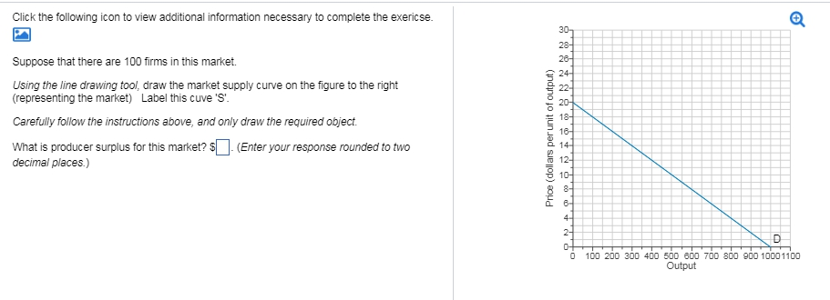 Solved Click the following icon to view additional | Chegg.com