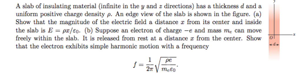 Solved A slab of insulating material (infinite in the y and | Chegg.com