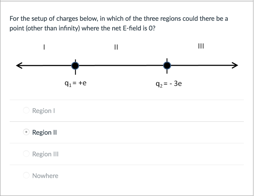 Solved For the setup of charges below, in which of the three | Chegg.com