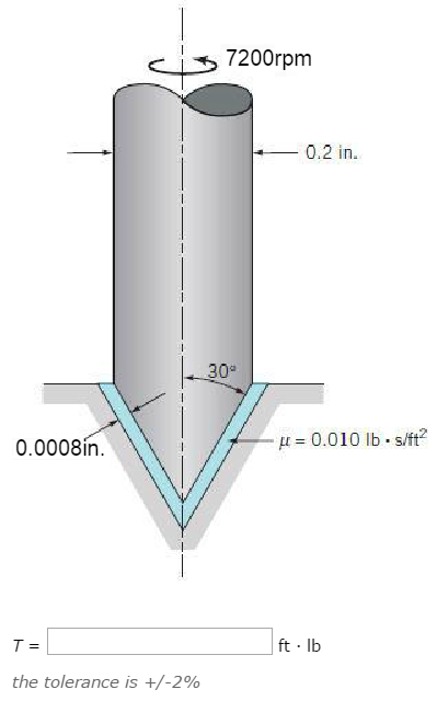 Solved A pivot bearing used on the shaft of an electrical | Chegg.com