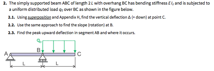 Solved 2. The simply supported beam ABC of length 2L with | Chegg.com