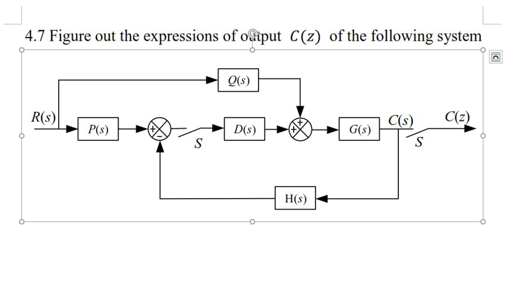 Solved Figure out the expressions of output C(z) of the | Chegg.com