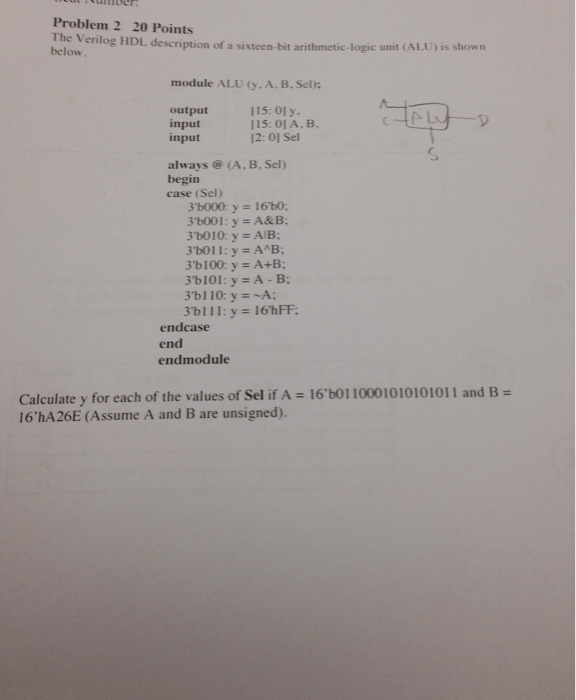 Problem 2 The Verilog Hdl Description Of A