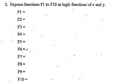 Solved Can you show me how to make logic functions based off | Chegg.com