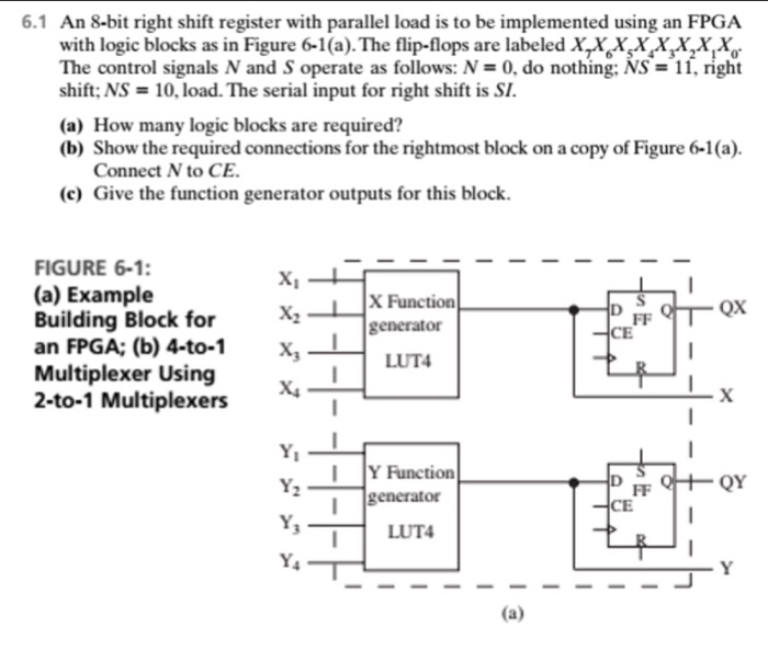 Solved An 8-bit right shift register with parallel load is | Chegg.com