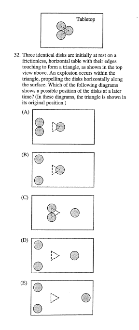 Solved Three Identical Disks Are Initially At Rest On A