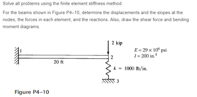 Solved Solve all problems using the finite element stiffness | Chegg.com