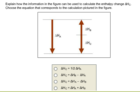 Solved Explain how the information in the figure can be used | Chegg.com