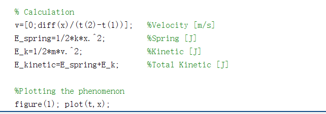 Knowing that the mass of a system is m = 50 kg, its | Chegg.com