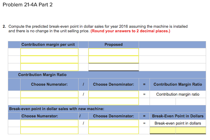 Solved Problem 21-4A Break-even analysis; income targeting | Chegg.com