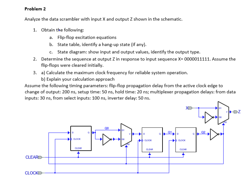 Solved Analyze the data scrambler with input X and output Z | Chegg.com