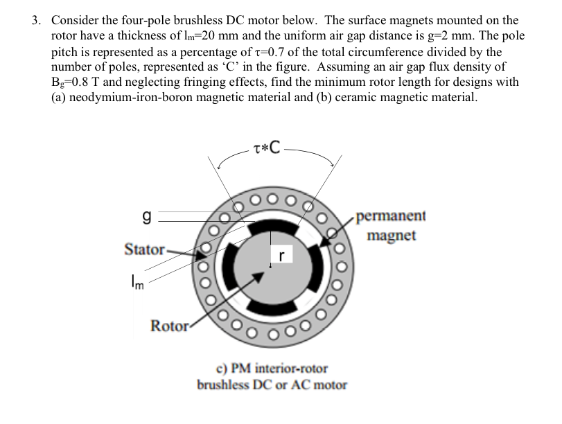 3. Consider the four-pole brushless DC motor below. | Chegg.com