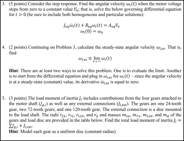 Solved Consider the step response. Find the angular velocity | Chegg.com