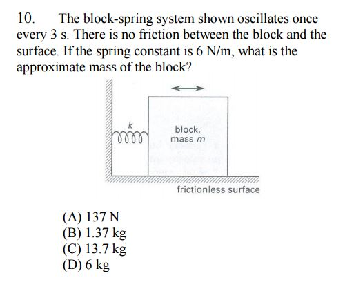 Solved A particle starting from rest experienced an | Chegg.com