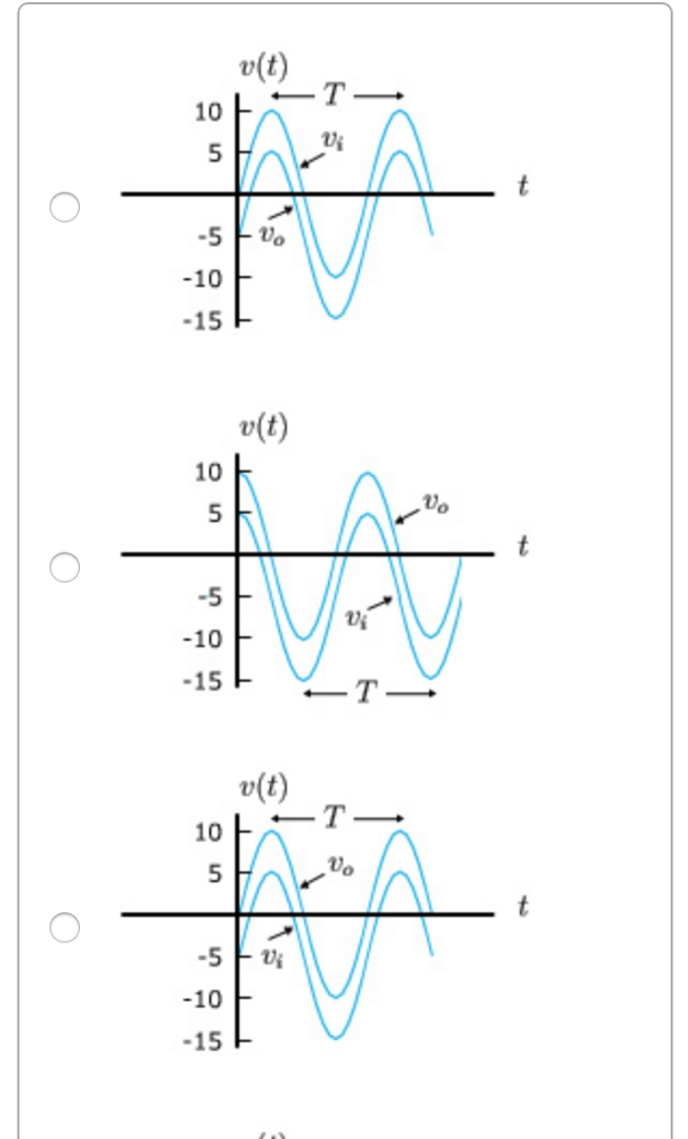 Solved The clamp circuit is shown below. Select the | Chegg.com