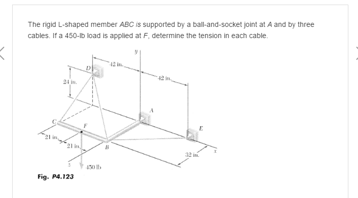 Solved The rigid L-shaped member ABC is supported by a | Chegg.com