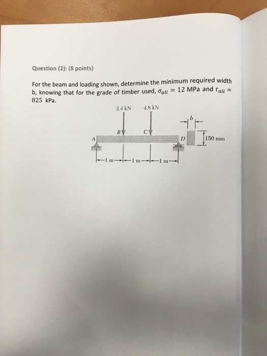 Solved For the beam and loading shown, determine the minimum | Chegg.com