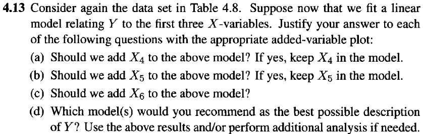 4.13 Consider again the data set in Table 4.8. | Chegg.com