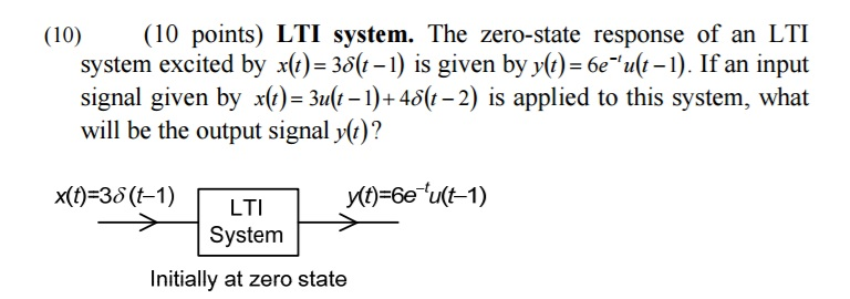 Solved The zero-state response of an LTI system excited by | Chegg.com