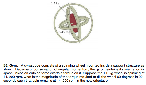 Solved 1.0 kg 0.10 m B2) Gyro: A gyroscope consists of a | Chegg.com