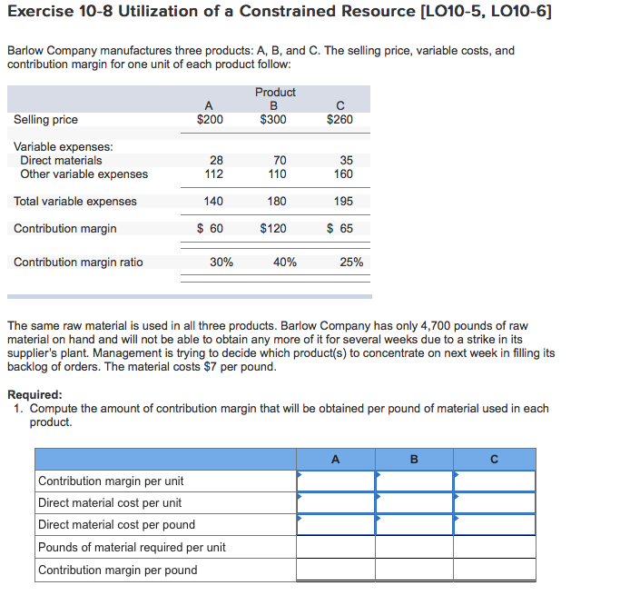 Solved Exercise 10-8 Utilization of a Constrained Resource | Chegg.com
