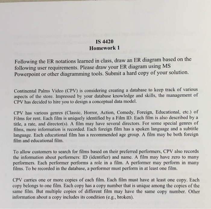 Solved Following the ER notations learned in class, draw an | Chegg.com