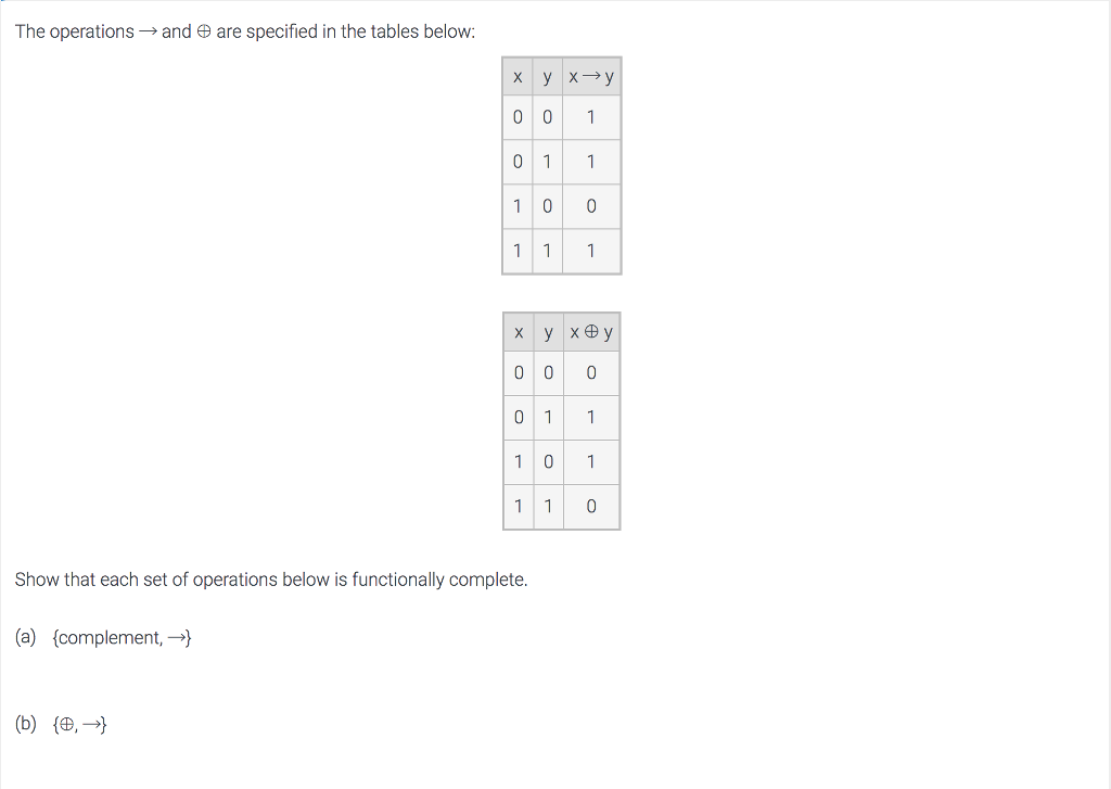 Solved The Operations → And Are Specified In The Tables