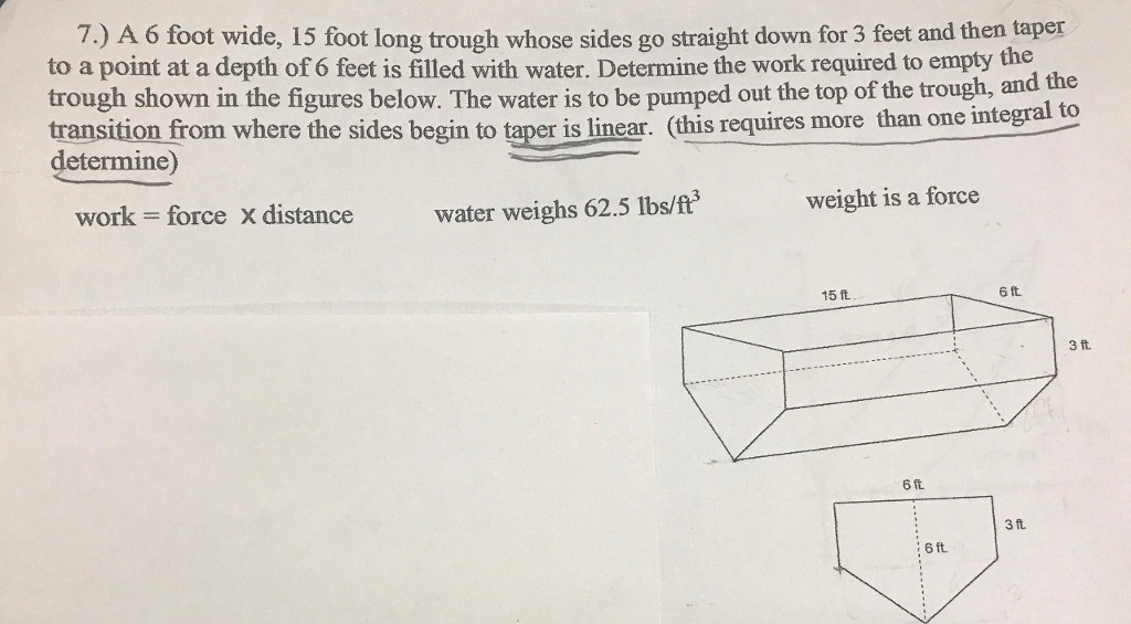 Solved 7.) A 6 foot wide, 15 foot long trough whose sides go | Chegg.com