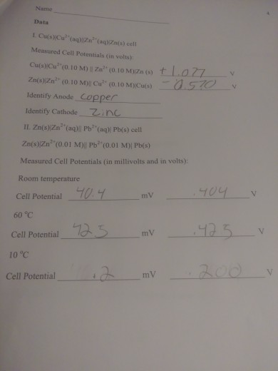 Solved Name Data Measured Cell Potentials (in volts) | Chegg.com