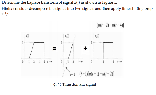 Solved Determine the Laplace transform of signal x(t) as | Chegg.com
