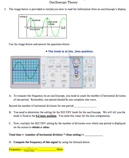 Solved Oscilloscope Theory The image below is provided to | Chegg.com