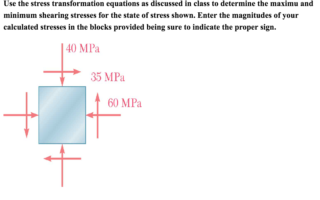 Solved Use the stress transformation equations as discussed | Chegg.com