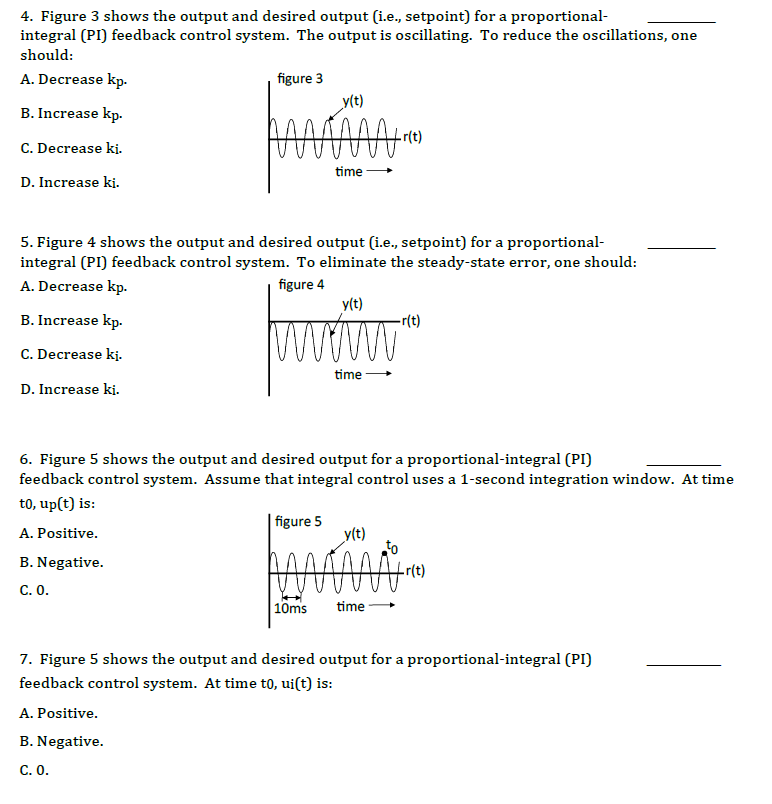 Solved Figure 3 shows the output and desired output (i.e., | Chegg.com