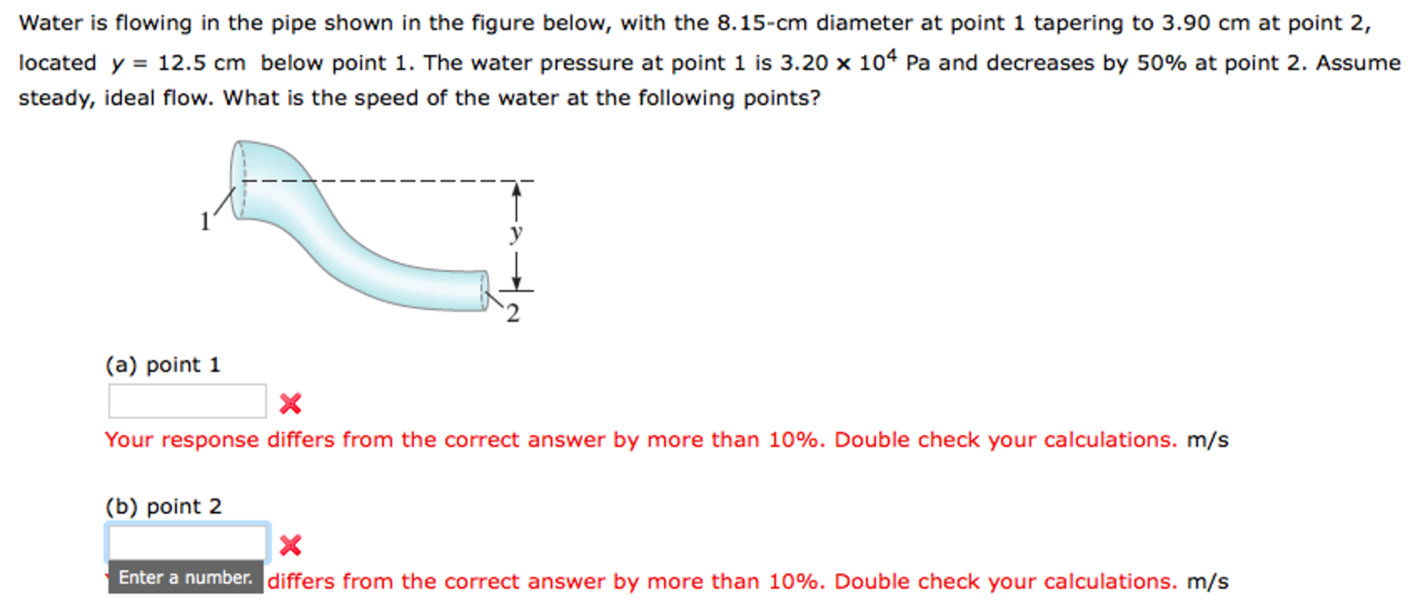 Solved Water is flowing in the pipe shown in the figure | Chegg.com