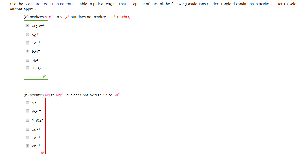 Standard Reduction Potentials Table
